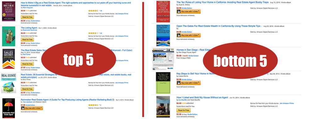 How Much Does A Good Ebook Cover Matter? | Author Marketing Tips | Non ...